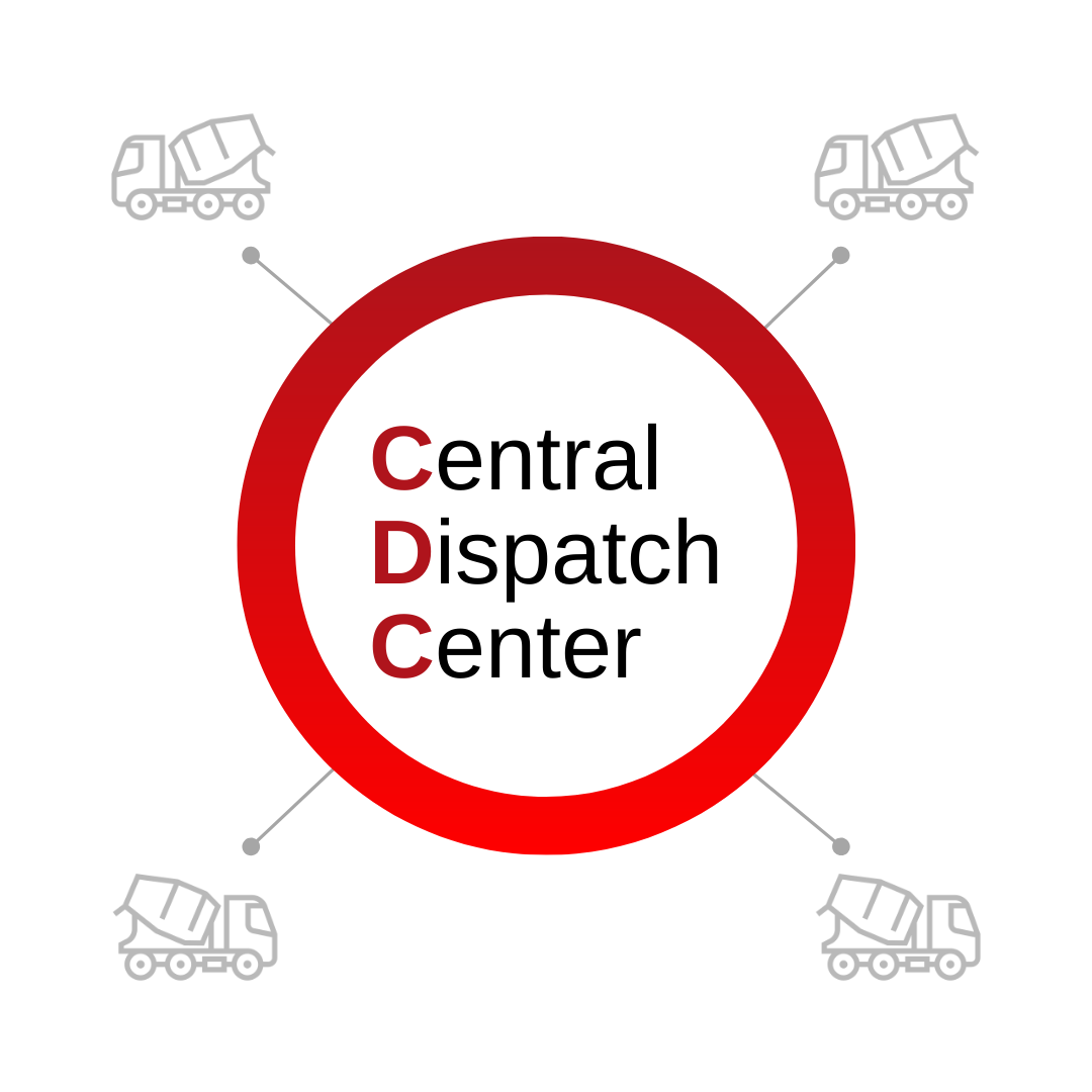 Produk Layanan Inovatif | SCG Readymix Indonesia